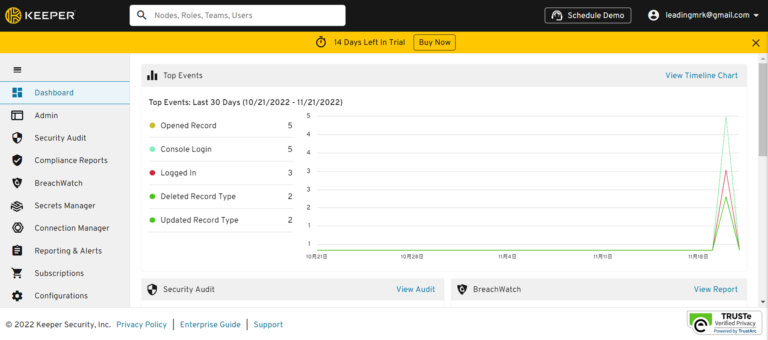 【Keeper Security 密碼管理器】最適合企業的密碼管理工具，一鍵管理團隊權限、共享帳號密碼！ — 領先時代