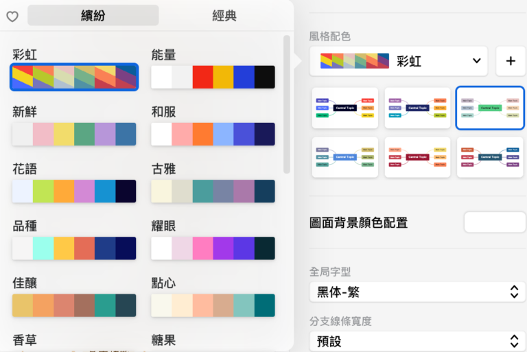 【XMind】2026 年功能最齊全的心智圖工具！完整教學及「學習筆記」應用案例分享 — 領先時代