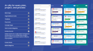 【MindManager】2026 必用多裝置支援心智圖工具，視覺化專案、任務管理多功能合一 Ft. 完整基礎教學 — 領先時代