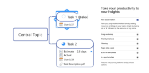 【MindManager】2025 必用多裝置支援心智圖工具，視覺化專案、任務管理多功能合一 Ft. 完整基礎教學 — 領先時代