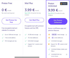 【Proton Mail 評價】端到端加密保護，瑞士級高安全性、高隱私度的免費電子信箱服務！ — 領先時代
