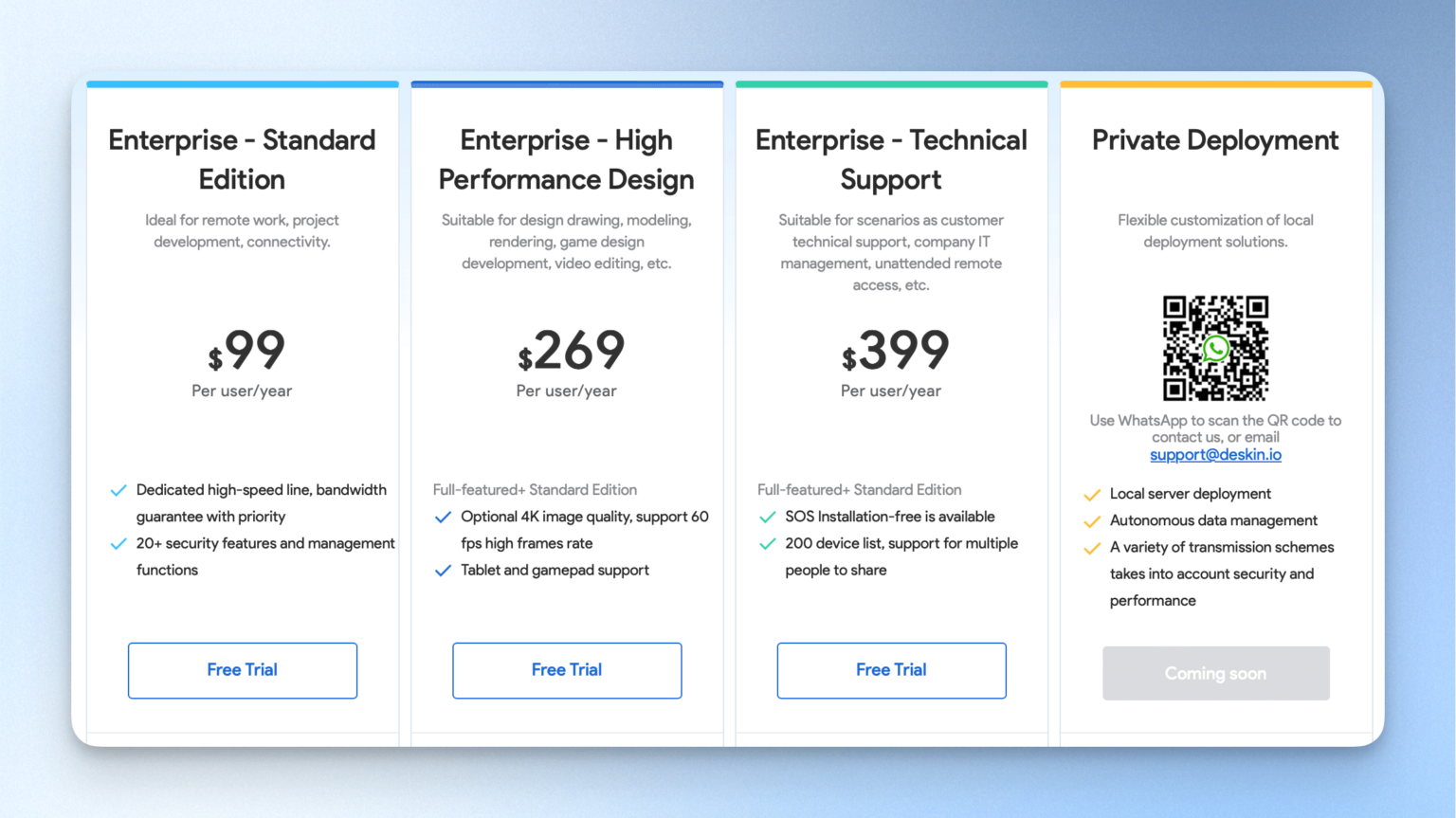【DeskIn 評價】功能強大、價格實惠的遠端桌面程式，輕鬆搞定遠距辦公教學、異地協作 — 領先時代