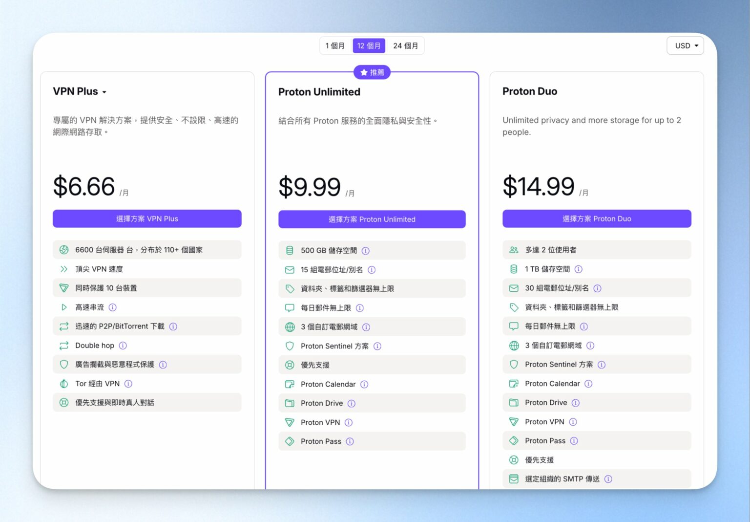 【Proton VPN 評價】無限流量、軍事級加密，免費版也能享受優質 VPN 服務！ — 領先時代