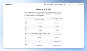 【Memo AI 教學】影音轉文字、翻譯、心智圖、上字幕，一鍵搞定，學習工作更輕鬆 — 領先時代